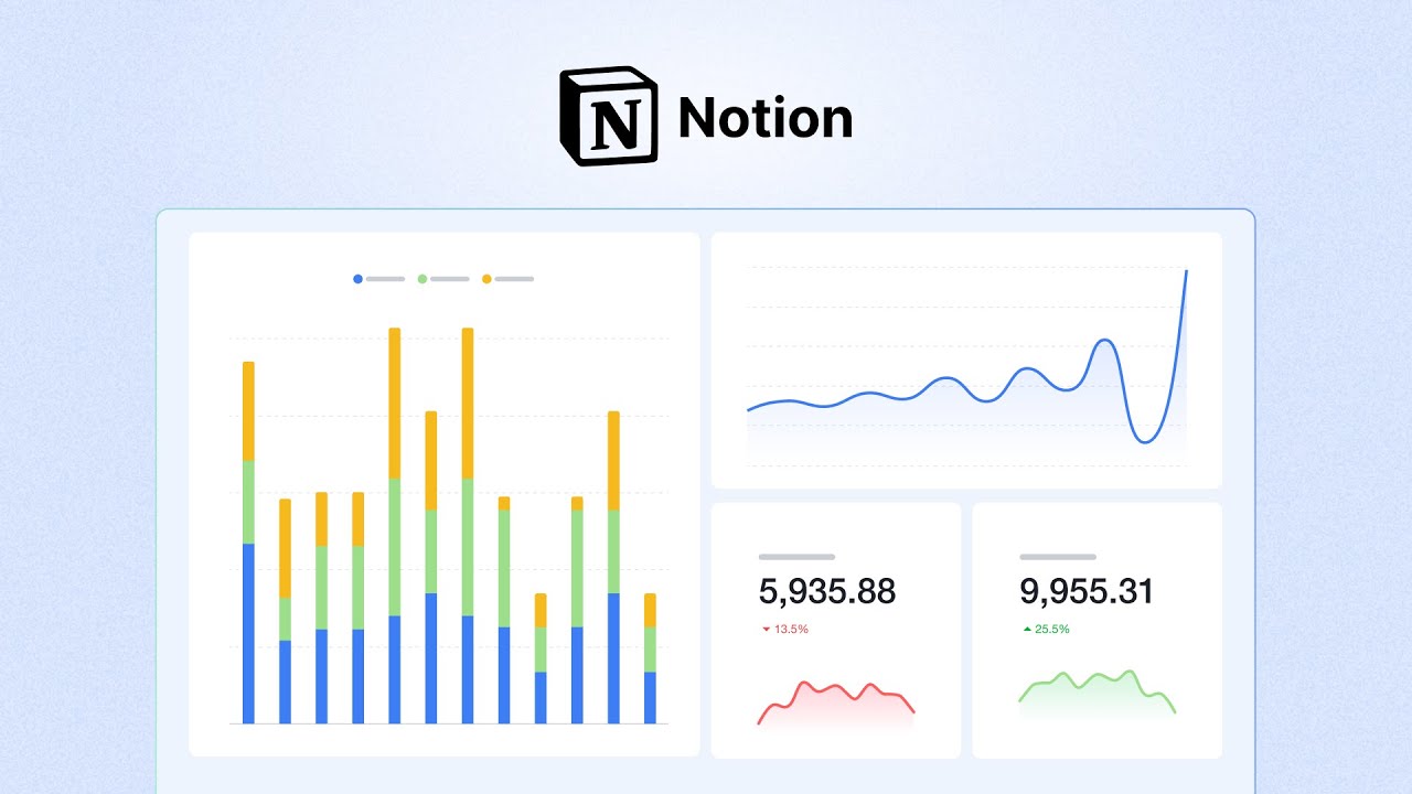 How to Use Airtable, Superchart, and Notion to Create a Live Performance Dashboard