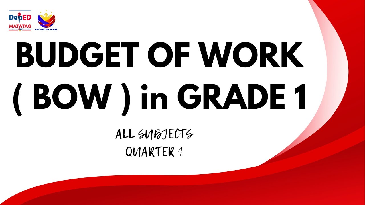 BUDGET OF WORK GRADE 1 MATATAG CURRICULUM
