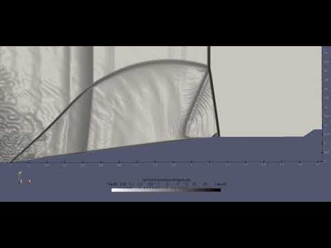 Hypersonic Simulation of HiFire in OpenFOAM and ParaView using URANS kW-SST Turbulence Model.