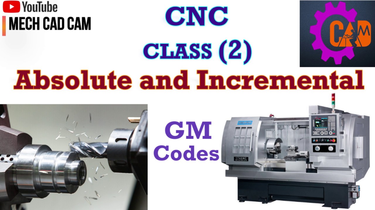 Class [2] CNC Programming ||Absolute and Incremental Coordinate System ||G & M codes|| Tutorial 15||
