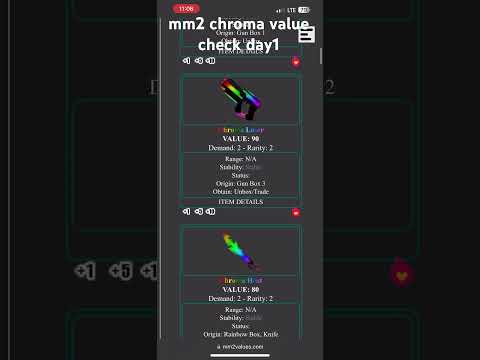 mm2 chroma value list