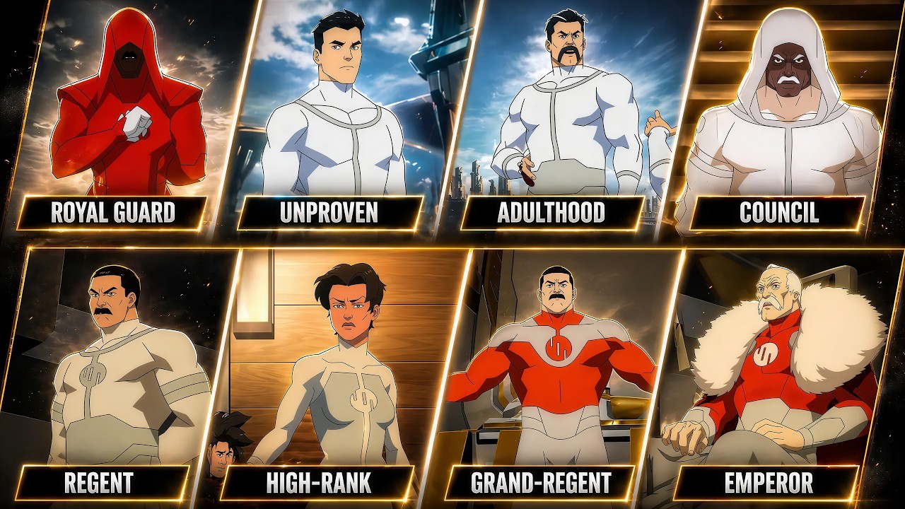 Viltrumite Suit Hierarchy Explained