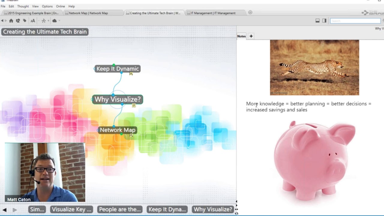 Creating the Ultimate Tech Brain