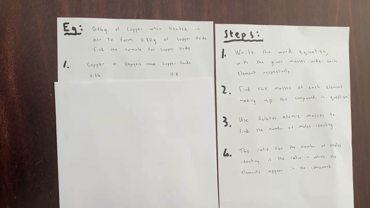 IGCSE chemistry: Finding chemical formulas using experiments