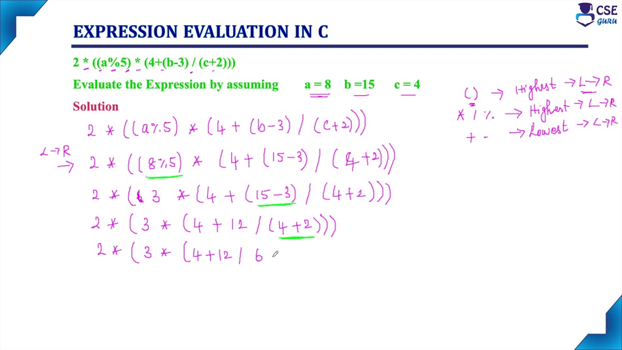 Evaluate an Expression in C Example 1 | Basic Concepts of C | Lec 35 | C Programming