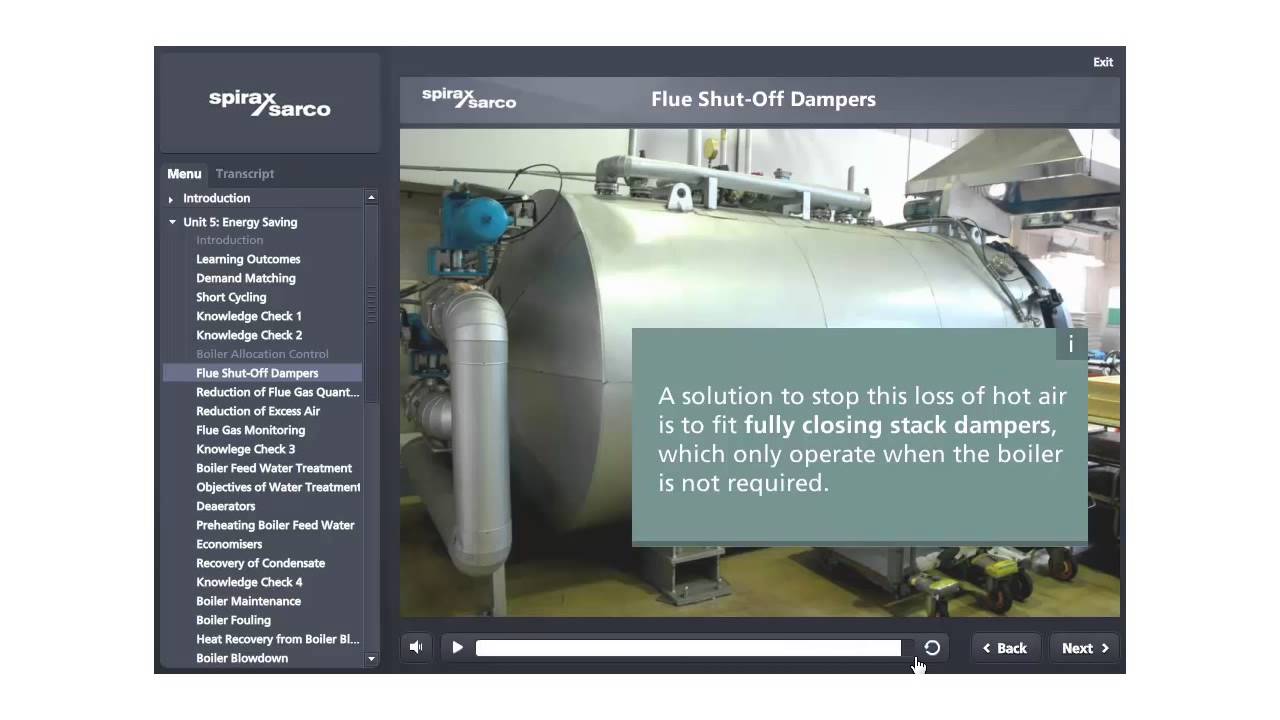 Rapid eLearning Course Development
