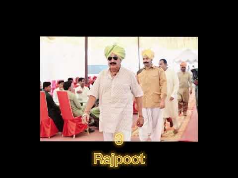 Top 5 most powerful Caste in Pakistan 2023