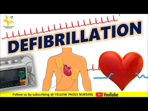 Defibrillation I Indications I Operating modes I Types of defibrillator I Waveform I AED steps