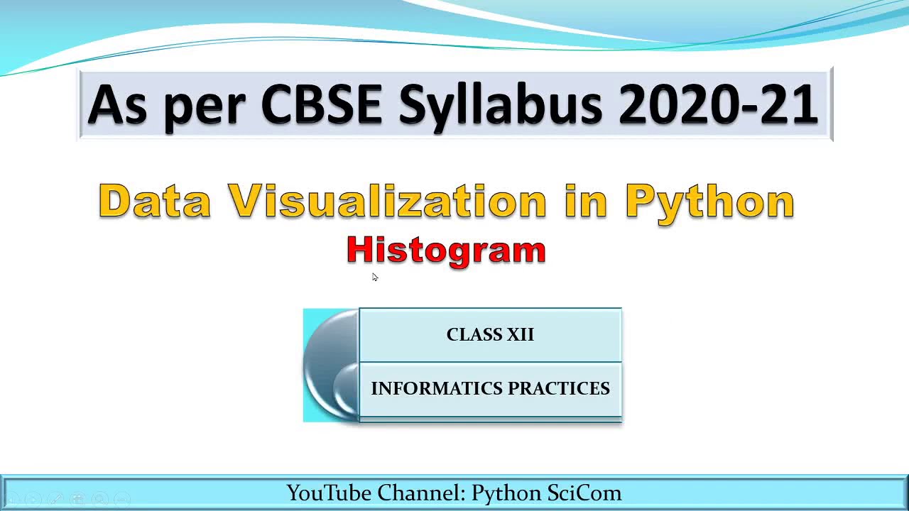 DATA VISUALIZATION IN PYTHON - HISTOGRAM