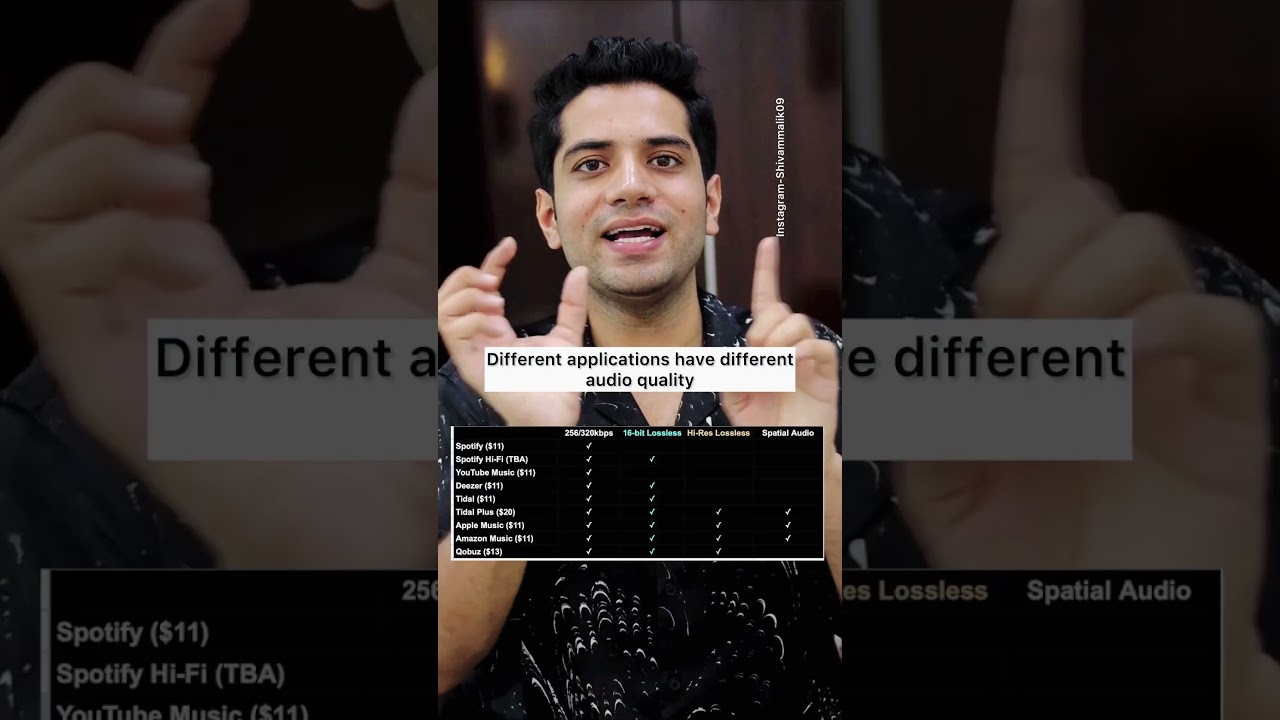 Apple Music or Spotify which one is best #shivammalikshorts