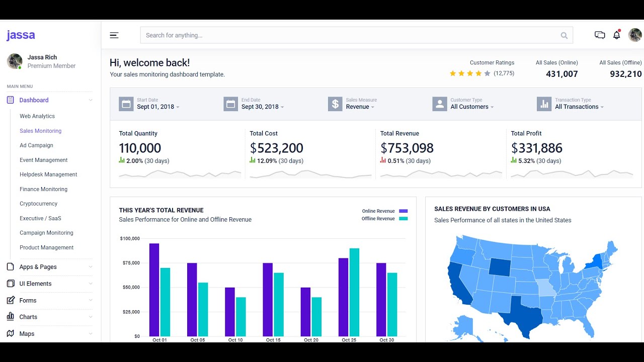 Angular 12  Powerful Ecommerce Admin Panel Template Working Demo