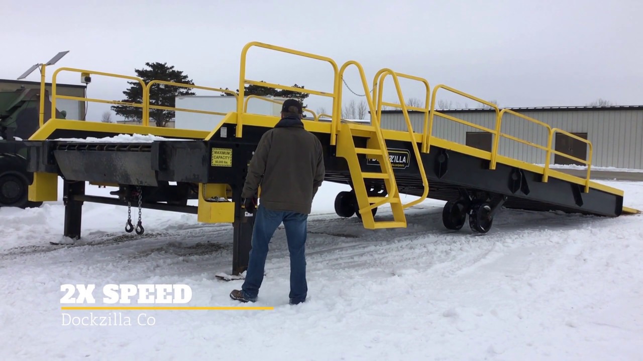 Dockzilla High-Capacity Mobile Dock