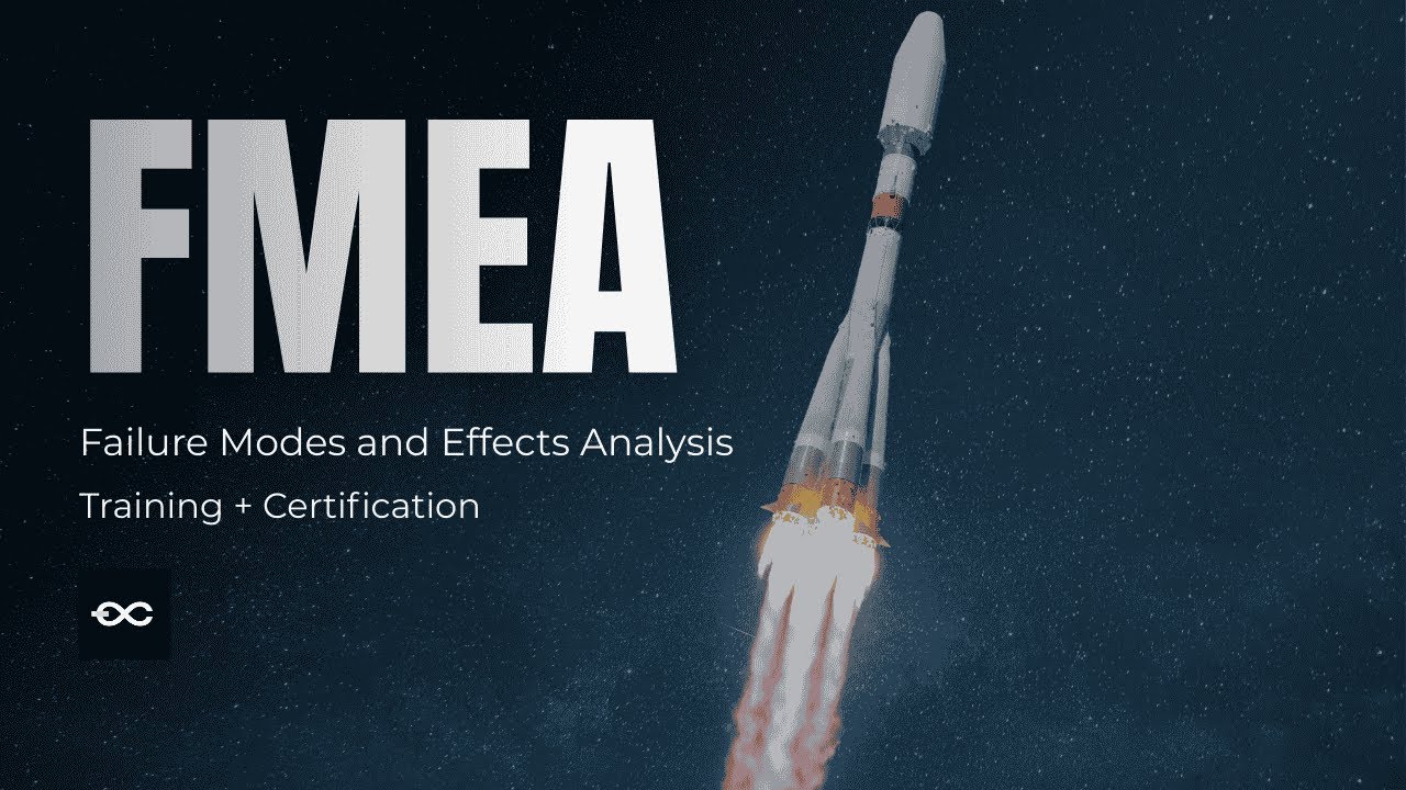FMEA Explained: Failure Modes & Effects Analysis (Complete Guide)