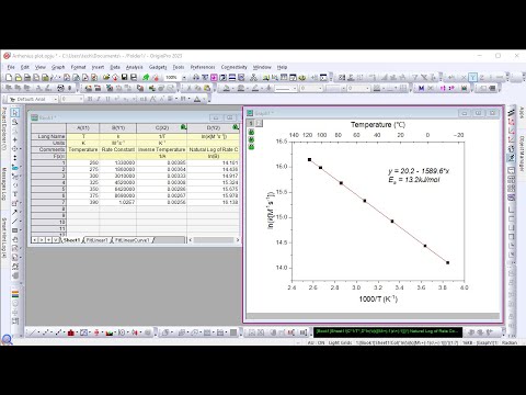 How to make an Arrhenius plot