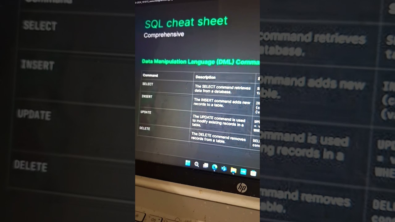 Quick SQL Hacks: Select, Insert, Update, Delete!