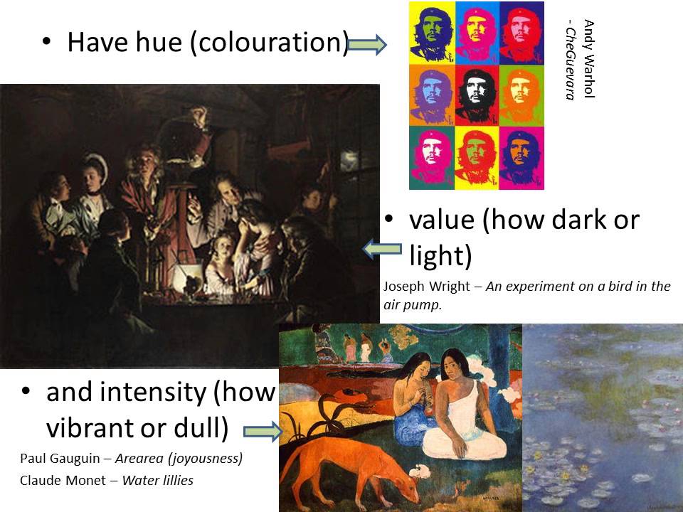 The Design Elements and Principles of Visual Art