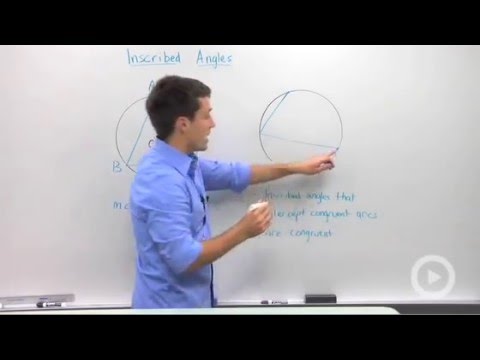 Inscribed Angles