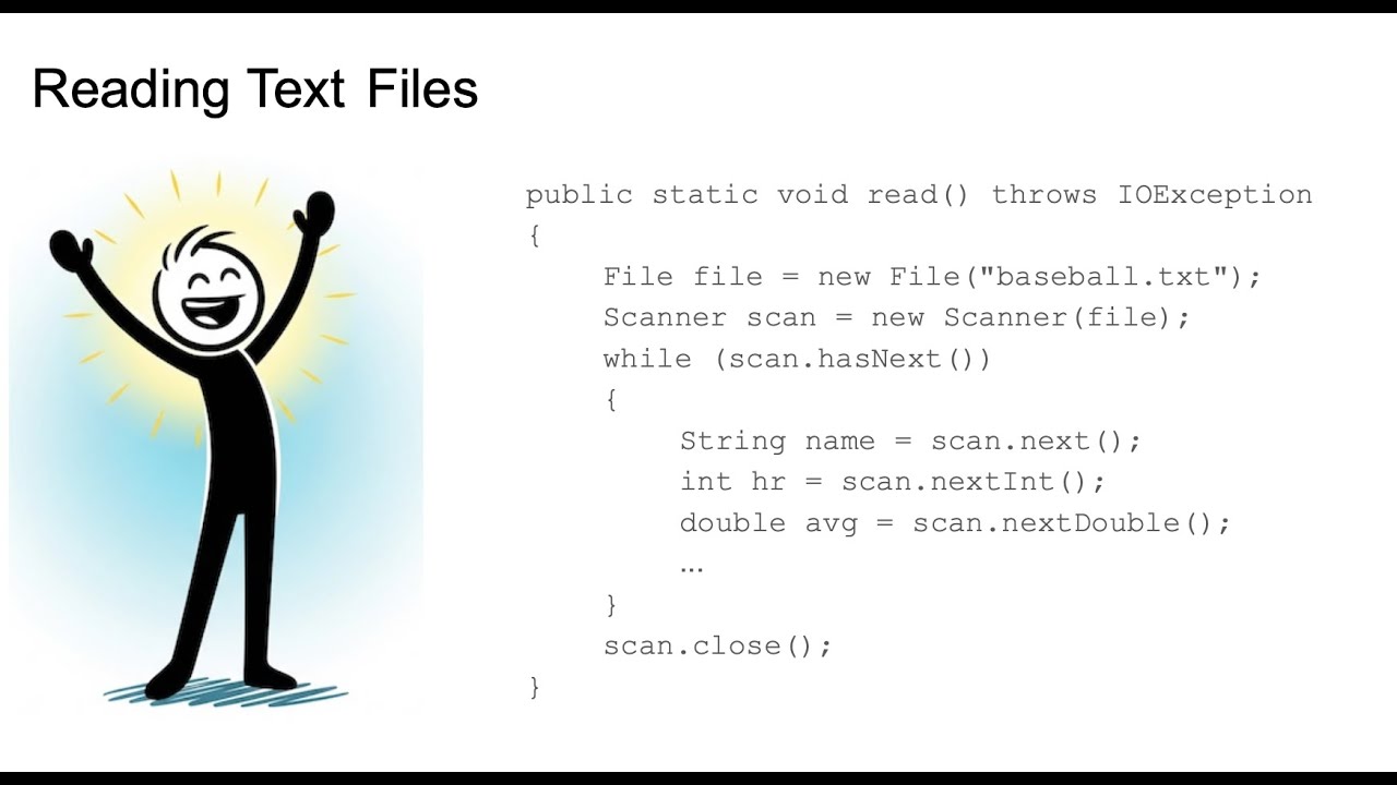 Dave's Unofficial Guide To The 2026 AP Computer Science A Exam (in just 8 minutes)
