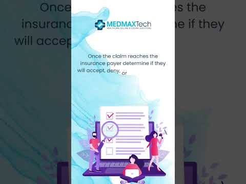 What is Claim Adjudication? ( Medical Billing )