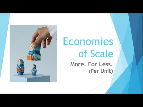 Beginning Engineers: Economies of Scale