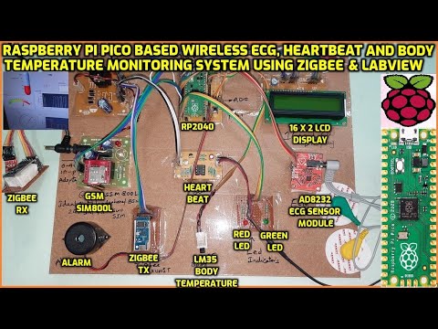 Raspberry Pi Pico Based Real-Time Patient Health Monitoring & Alarming Using Wireless Sensor Network