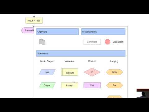 Implementing Incomplete functions – Programming practise (part 1 and ...