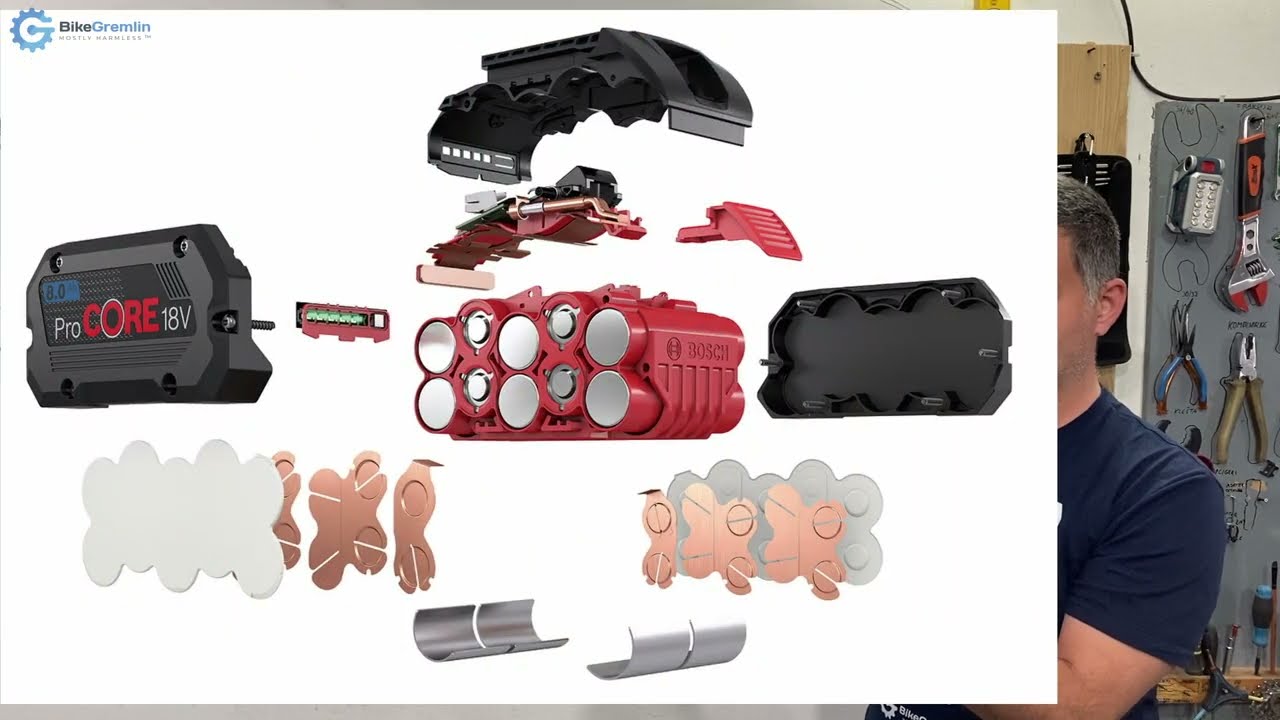 Battery capacity and voltage explained