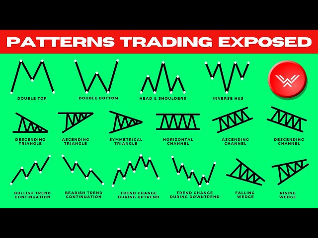 Mastering Chart Patterns: A Comprehensive Guide to Trading Success | Galaxy.ai | Galaxy.ai