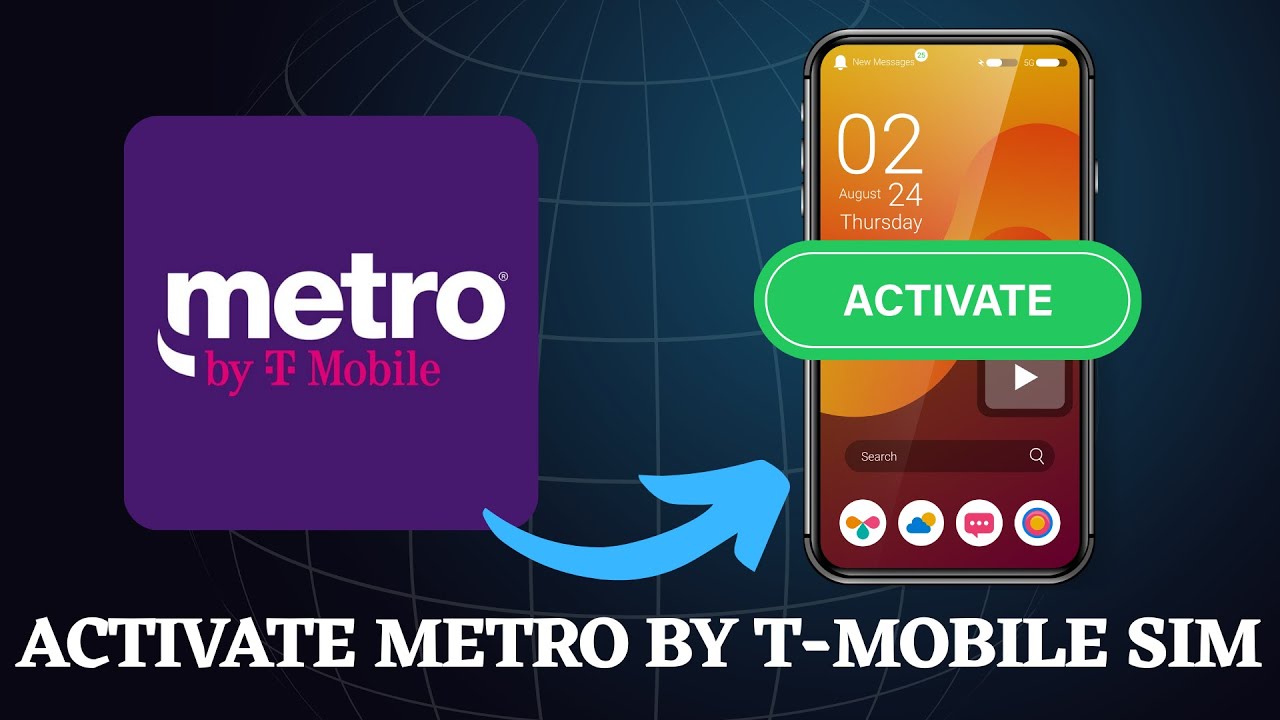 How to Activate Metro by T-Mobile SIM Card or Phone