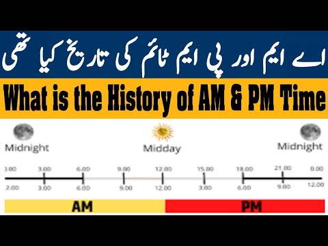 What is the History of AM & PM time in Urdu - Suzii Media