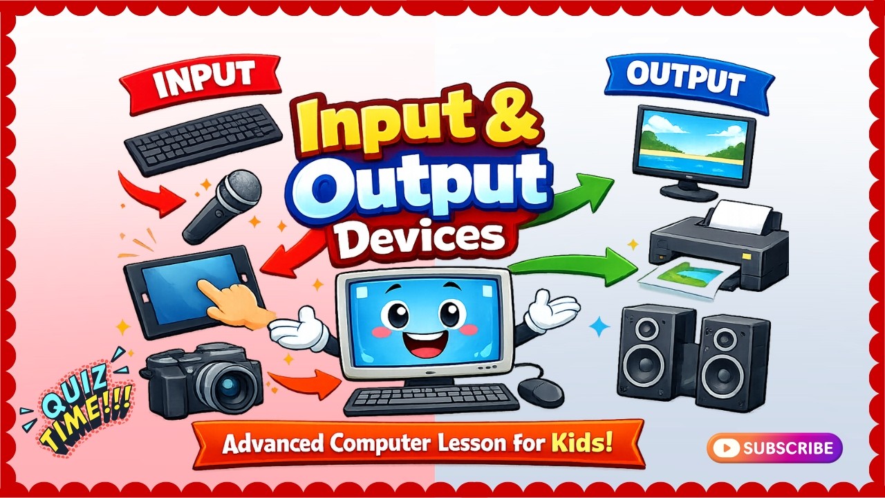 Input and Output Devices | Computer Basics for Kids + Quiz