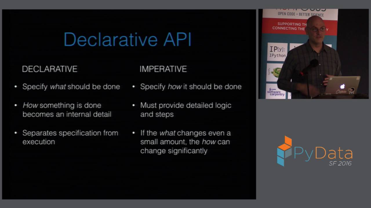 Brian Granger | Altair Declarative, Statistical Visualization for Python