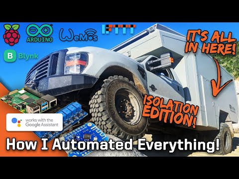 Everlanders – THE TALE OF TWO PERPETUAL OVERLANDERS