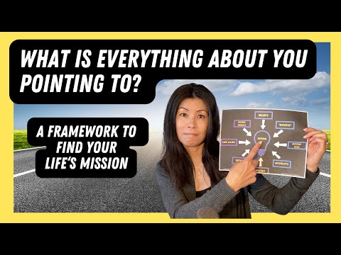 A Framework To Find Your Life's Mission: What Is Everything About You Pointing To? #purpose #calling