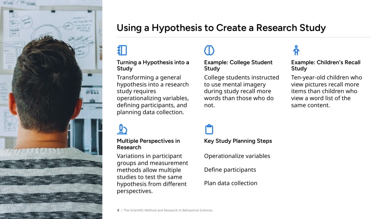 Research Methods PowerPoint Chapters 1 & 2