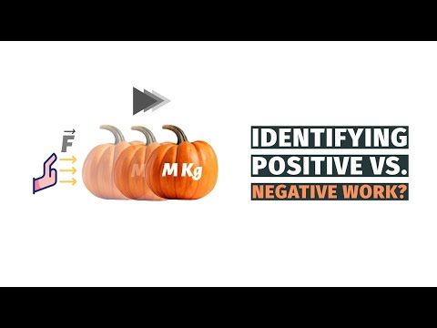 WHY Work Done is Equal to Change in Kinetic Energy? (derivation of work done by a constant force)