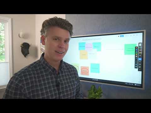 Finally! The Coaching Leadership Style Made Simple and Clear