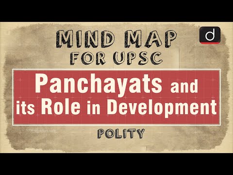 MindMaps for UPSC - Panchayats (Polity)