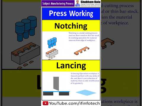 Notching and Lancing Operations | Press Working | Manufacturing Processes | Shubham Kola #shorts