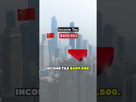 $1 Million China