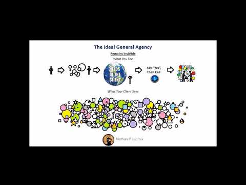 What Is A General Agency by Nathan P Lacroix