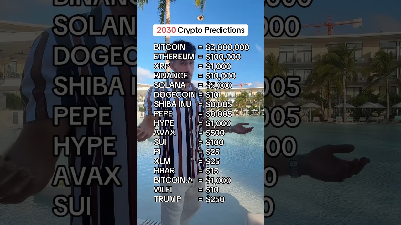 2030 Crypto Predictions! 📈 #crypto #bitcoin #ethereum #xrp #binance #cryptocurrency
