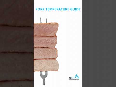 PORK TEMPERATURE GUIDE