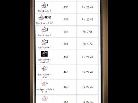 Tata play par sports channel number 2023