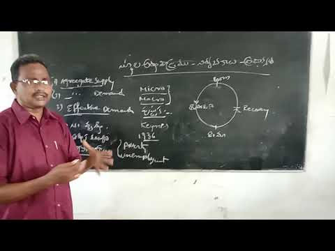 Gayatri Degree College