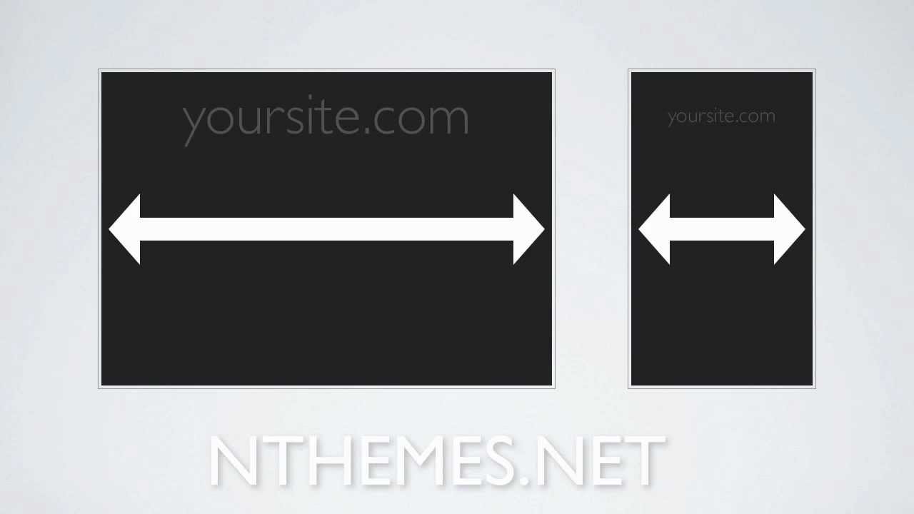 Responsive WordPress Themes - EXPLAINED