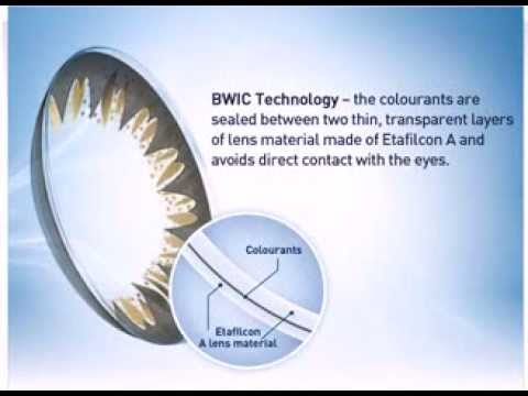 1 • DAY ACUVUE® DEFINE™ - BWIC (Beauty-Wrapped-In-Comfort) Technology