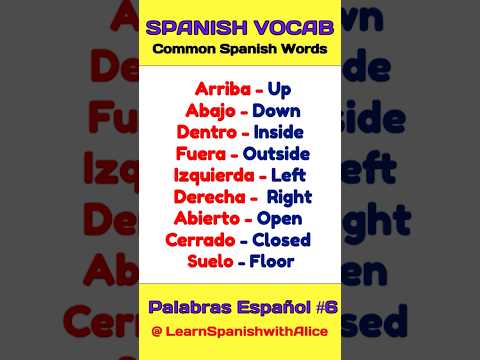 Basic Spanish Vocabulary for Quick Mastery. #shorts #learnspanish #aprenderingles