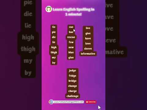 English Spelling Rules Series in Urdu/Hindi Rule#1