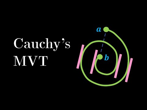 Cauchy's Mean Value Theorem - But What Does It Say...?!
